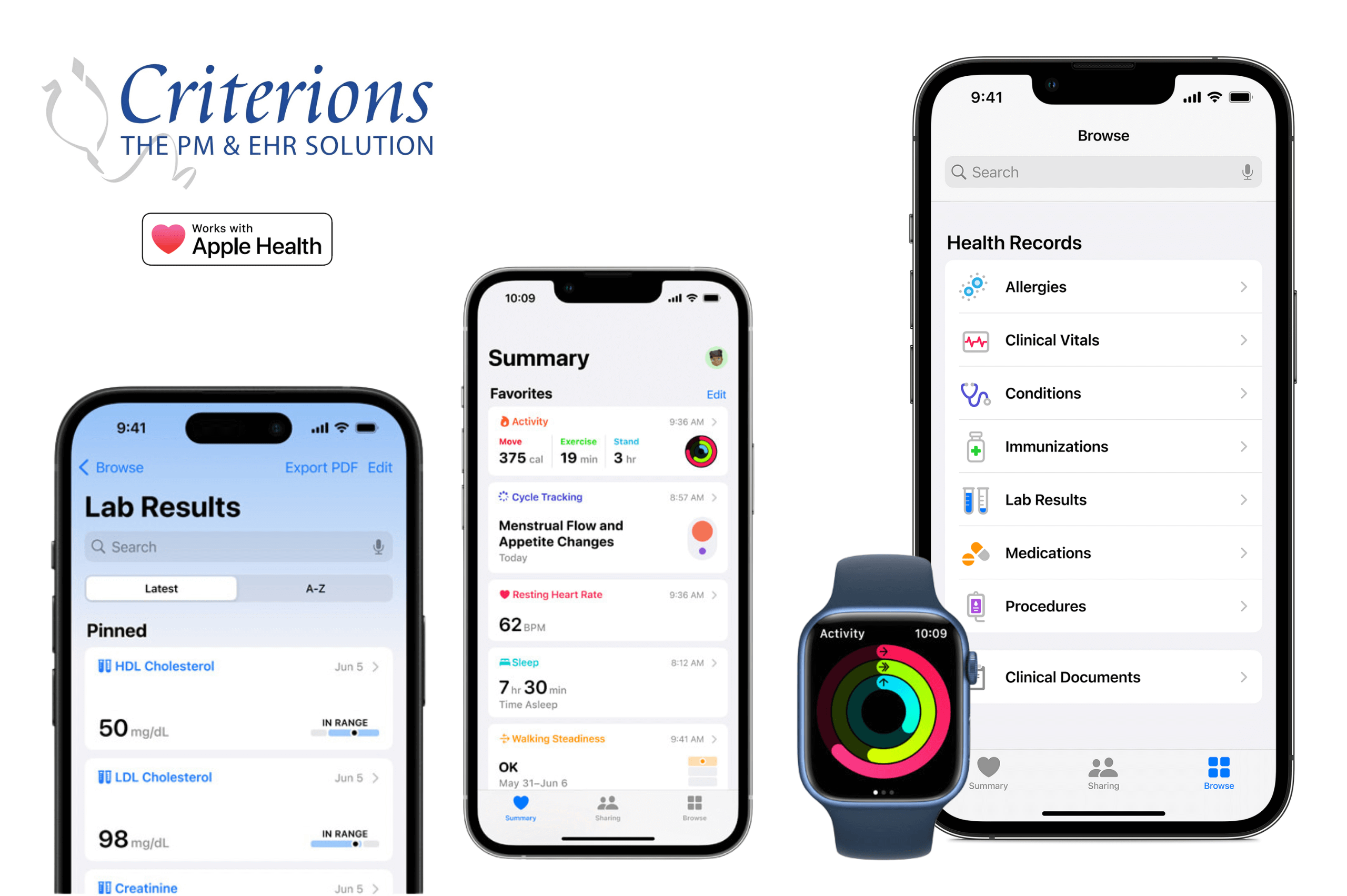 Mobile EHR Solutions for Apple Health Records